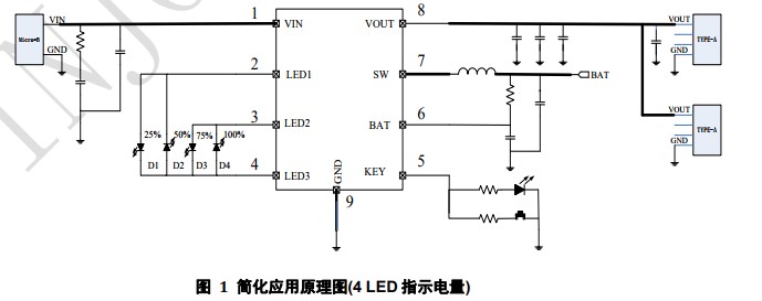 IP5306CK单片机电源板,———EEWorld参考设计中心