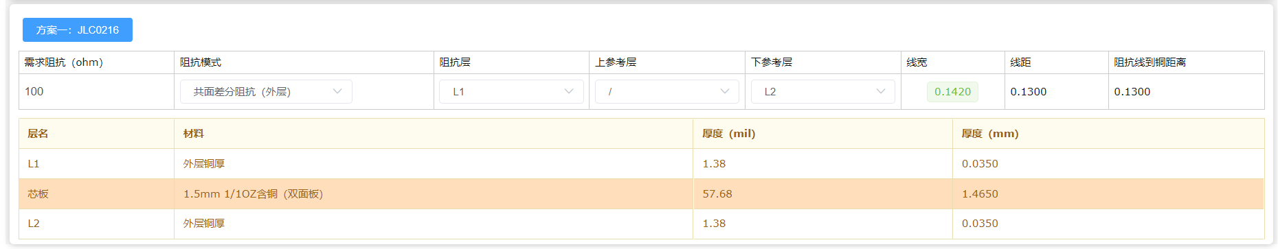 RTL8367S-4GE+SFP千兆光电交换机,———EEWorld参考设计中心