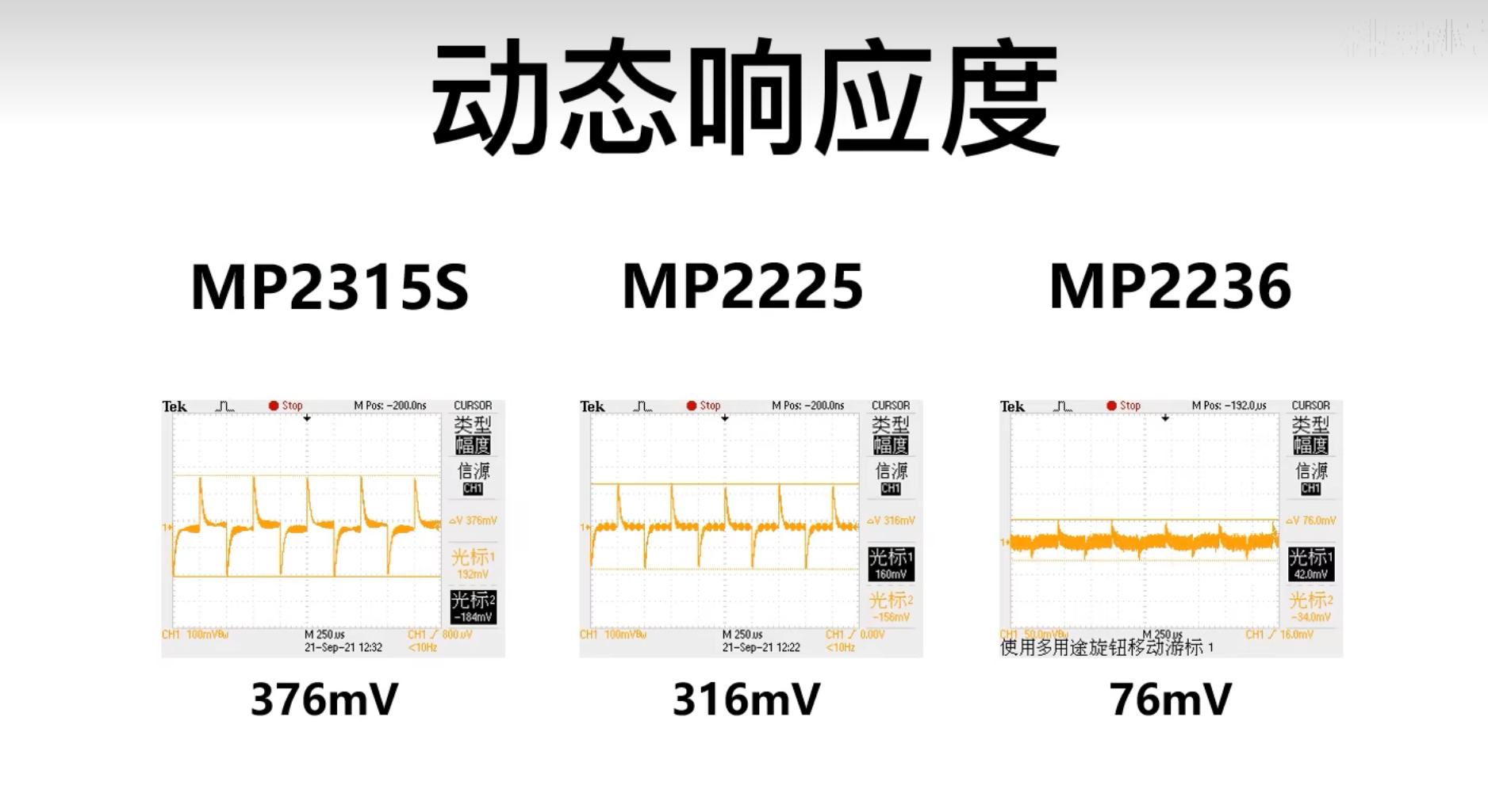 MP2236高效率降压宽电压6A大电流模块（已验证）,———EEWorld参考设计中心