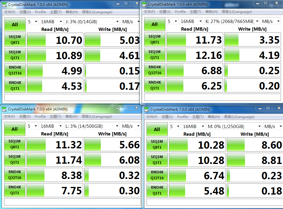 【实测成功】基于SL2.1A的USB-HUB扩展坞,———EEWorld参考设计中心
