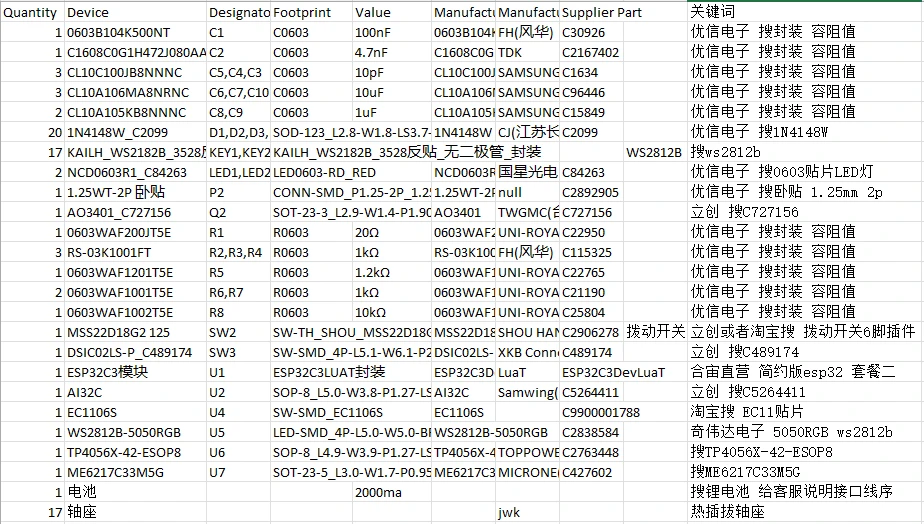 ESP32C3 单模蓝牙小键盘 ZY-17W,———EEWorld参考设计中心