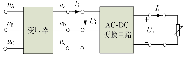 2021年B题——三相AC-DC变换电路 STI炸电容小分队,———EEWorld参考设计中心