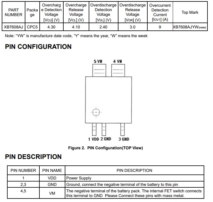 IP5306CK单片机电源板,———EEWorld参考设计中心