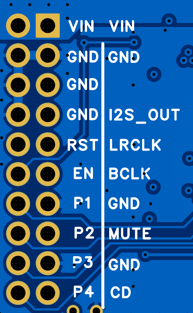 XMOS USB数字界面,———EEWorld参考设计中心