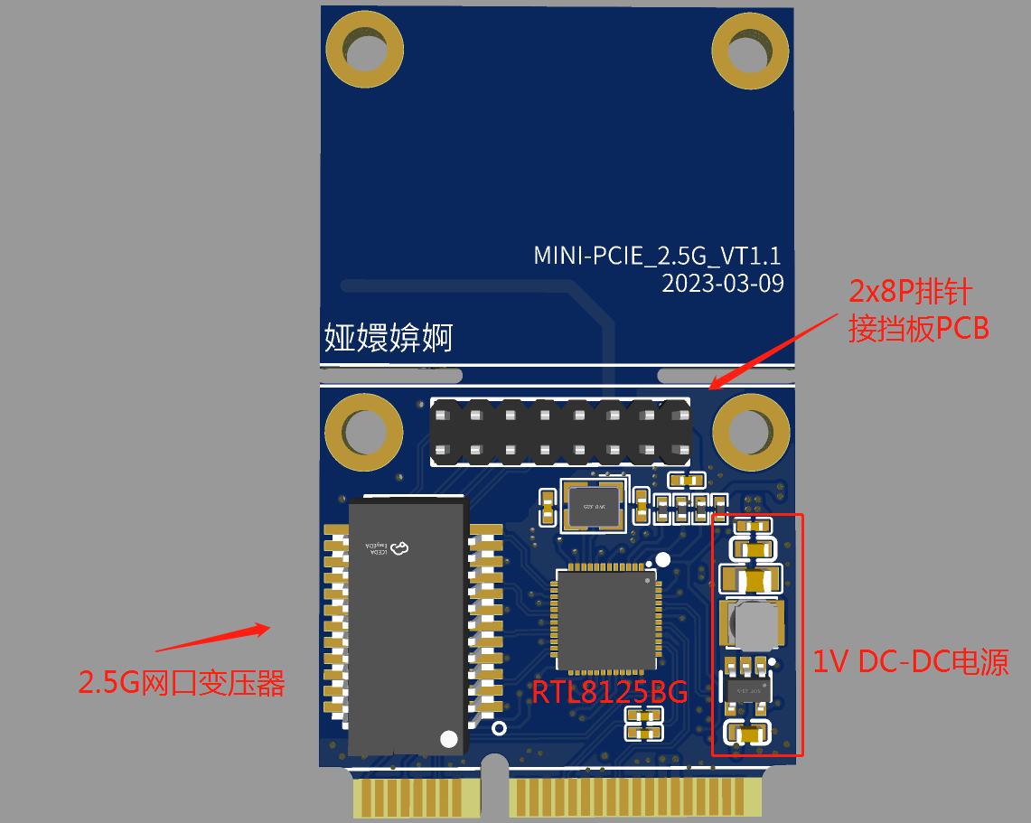 MiniPCIE 2.5G网卡 RTL8125BG,———EEWorld参考设计中心