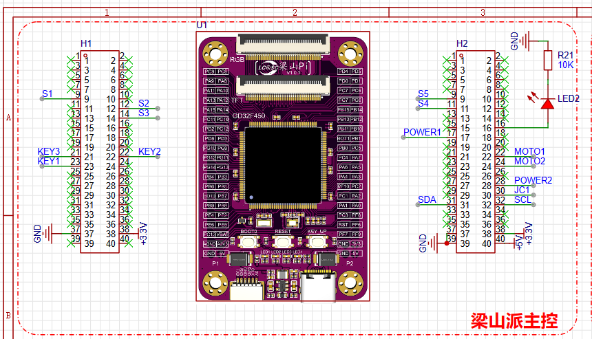 【2021年国赛】I题-具有发电功能的储能小车,———EEWorld参考设计中心