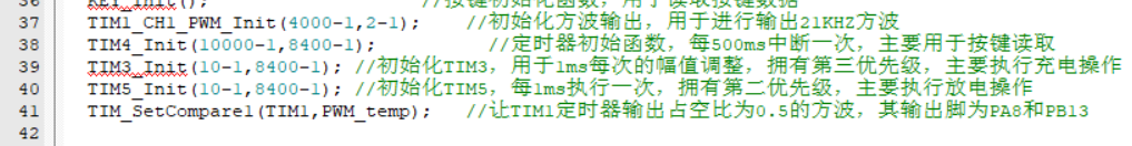 2015年电赛A题：双向DC-DC变换器+812968A,———EEWorld参考设计中心