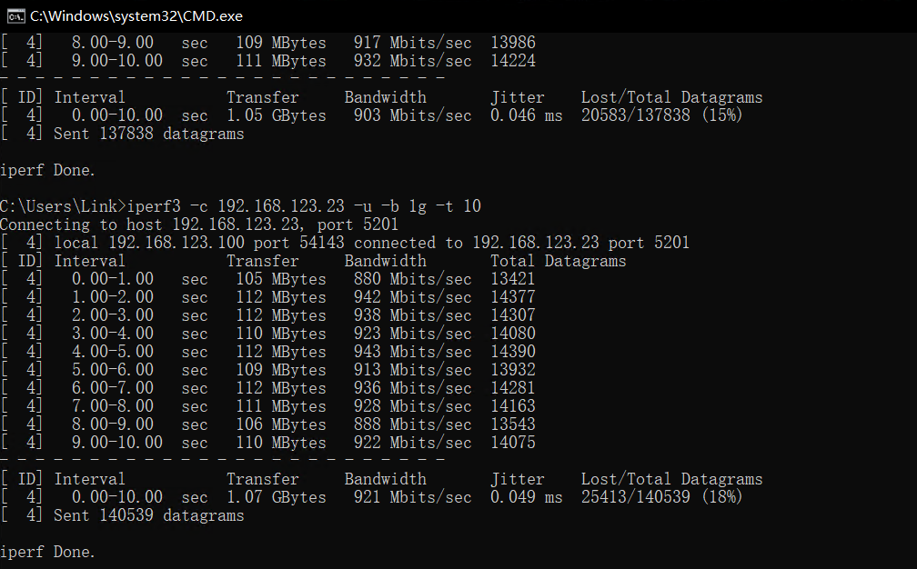 RTL8367S-4GE+SFP千兆光电交换机,———EEWorld参考设计中心