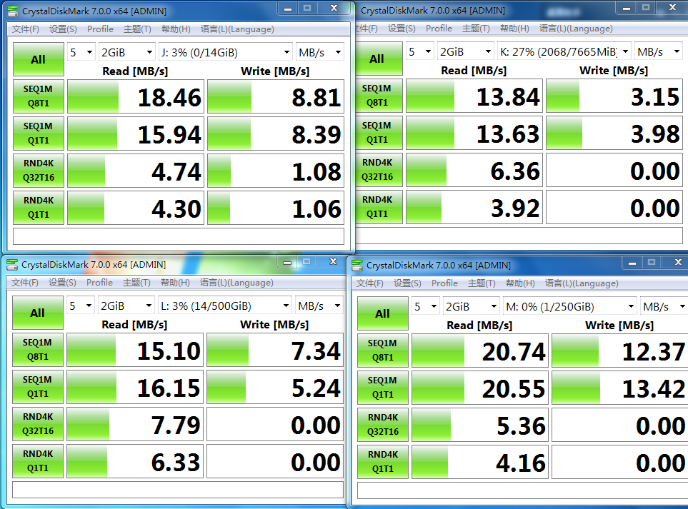 【实测成功】基于SL2.1A的USB-HUB扩展坞,———EEWorld参考设计中心