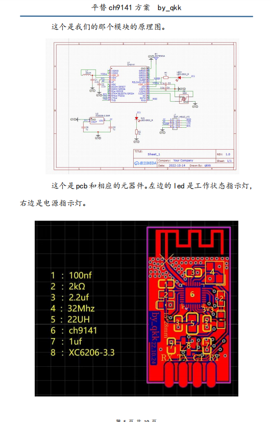 ch9141,———EEWorld参考设计中心