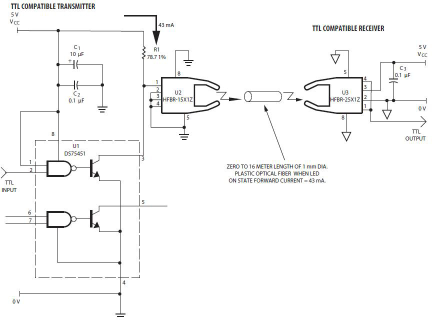 使用 Broadcom Inc 的 HFBR-1521Z 的参考设计,用于光网络的光收发器———EEWorld参考设计中心
