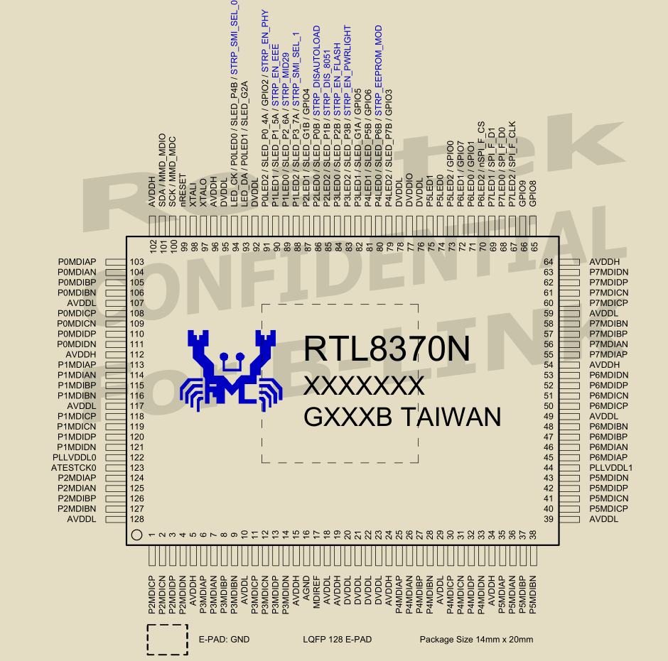 【星火计划】8口千兆交换机RTL8370N,———EEWorld参考设计中心