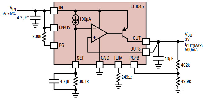 使用 LT3045EDD 20V、500mA、超低噪声、超高 PSRR 线性稳压器的典型应用, 使用 Analog Devices 的 LT3045EDD 的参考设计 ———EEWorld参考设计中心