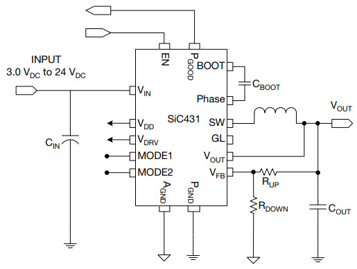 SiC431 3 至 24 V 输入、24 A microBUCK DC/DC 转换器的典型应用, 使用 Vishay 的 SIC431 的参考设计 ———EEWorld参考设计中心